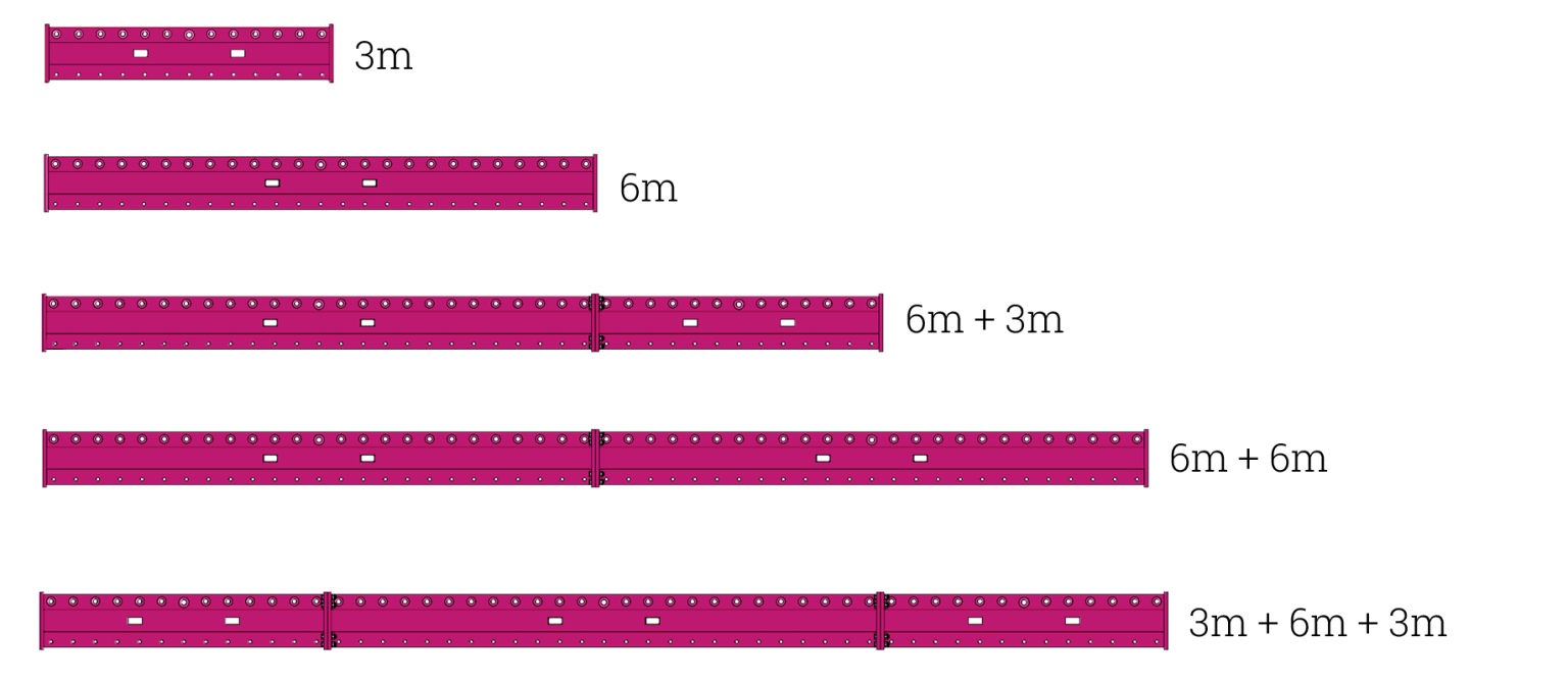 Multisec Multi-Point Lifting Beams | Modular Lifting Solutions | Multisec