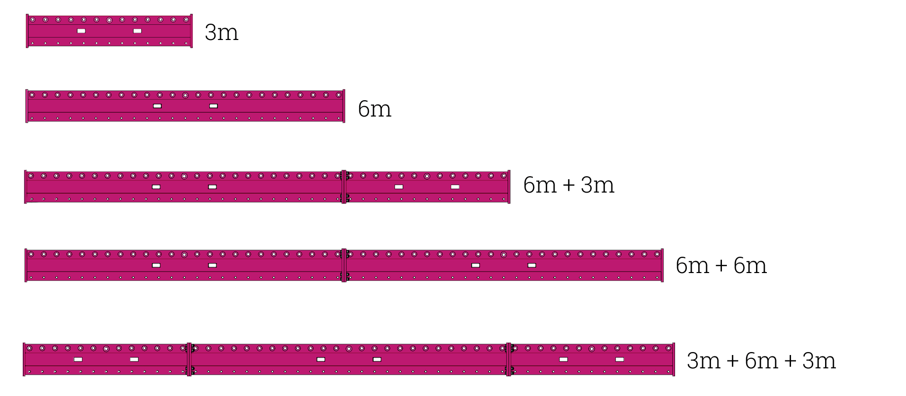 Multisec Multi-Point Lifting Beams | Modular Lifting Solutions | Multisec